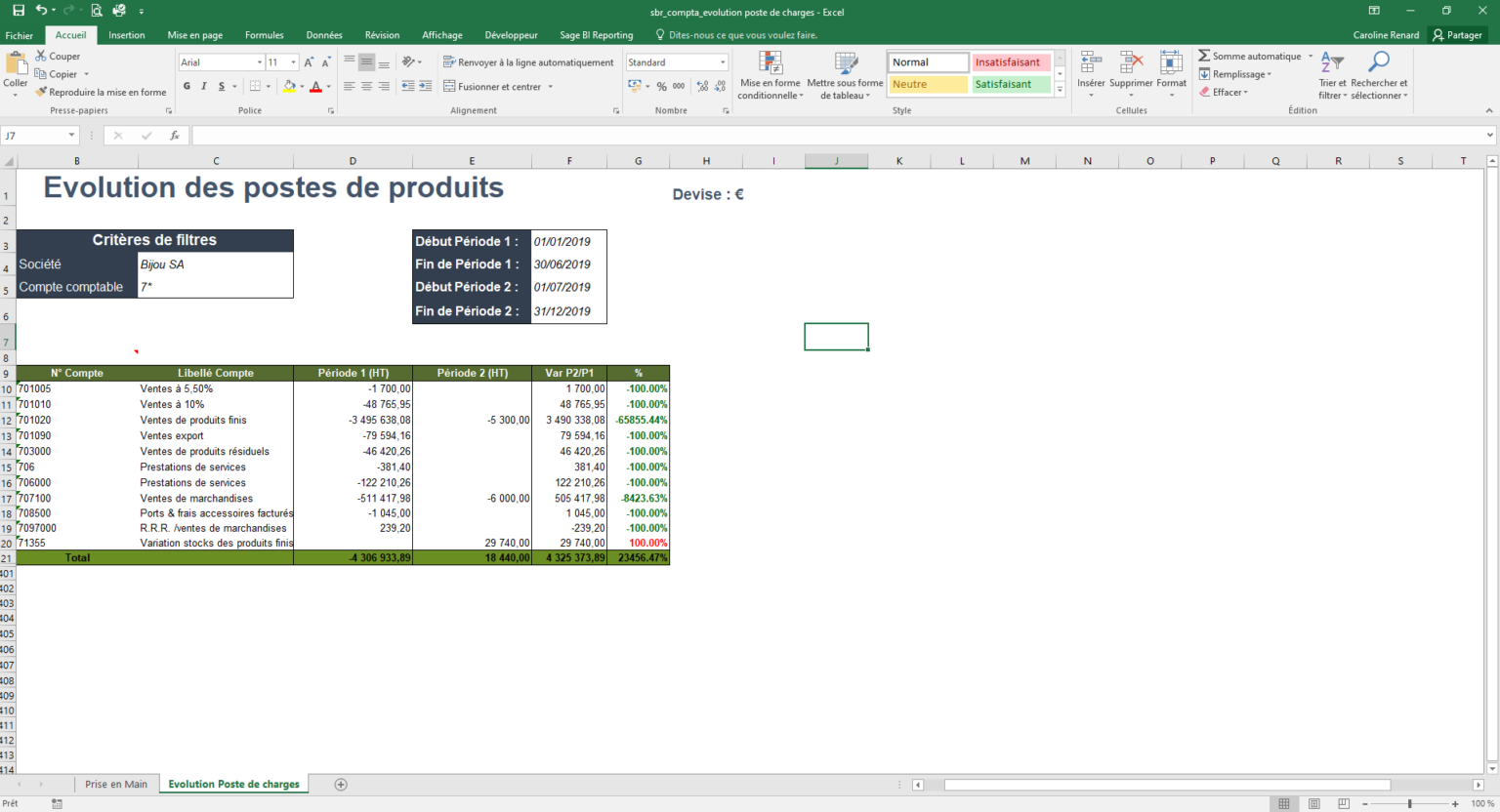 Les conseils AZ : comment utiliser SAGE BI Reporting – AZNETWORK